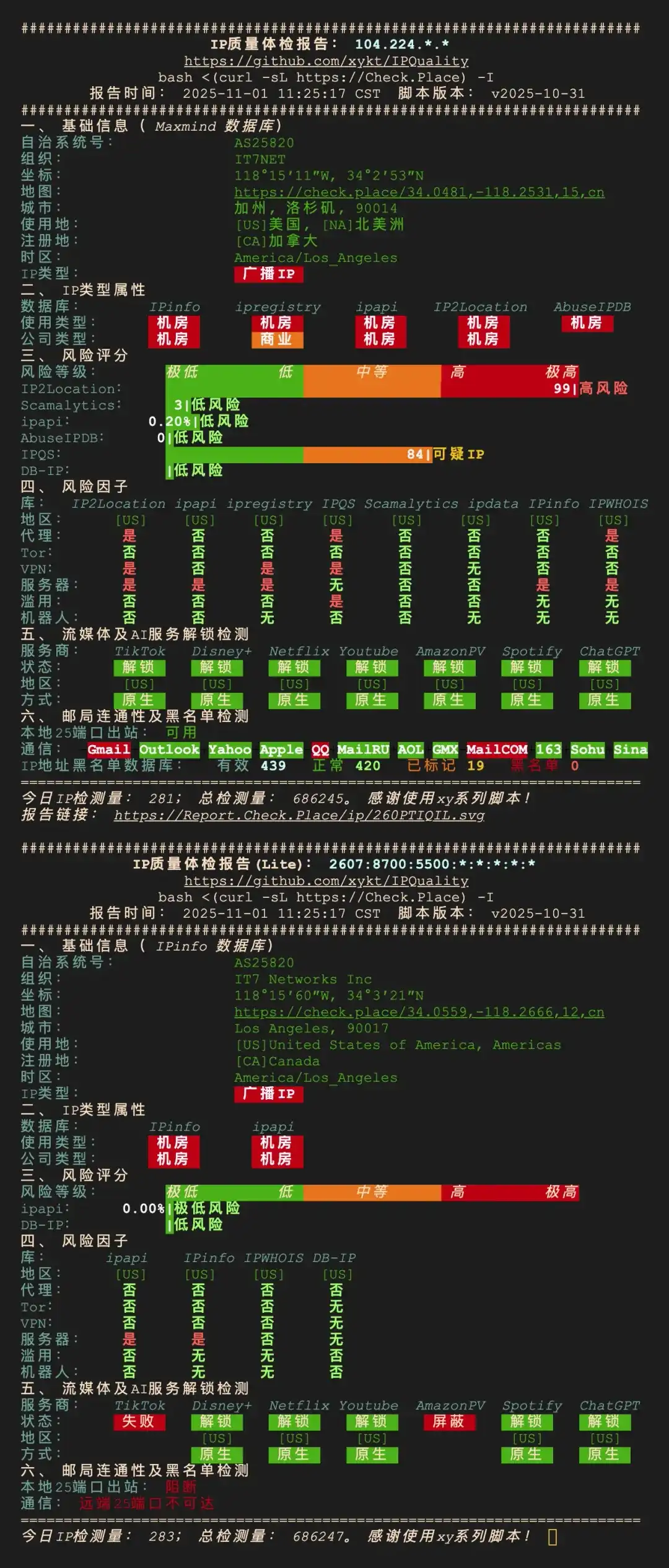 搬瓦工 BIGGERBOX-PRO & MEGABOX-PRO 测评：三网回程全面优化，CN2/9929/CMIN2 深度分流实测