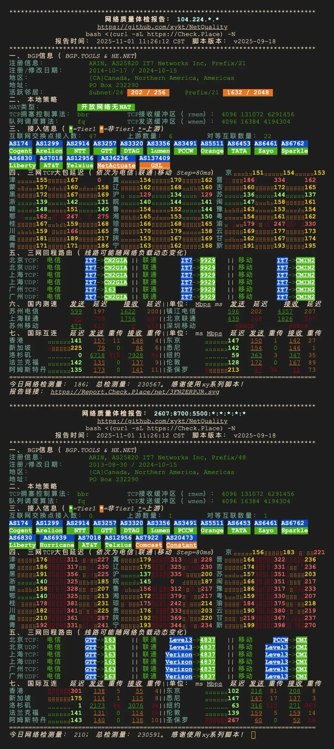 搬瓦工 BIGGERBOX-PRO & MEGABOX-PRO 测评：三网回程全面优化，CN2/9929/CMIN2 深度分流实测